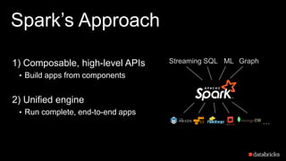 Deep Learning and Streaming in Apache Spark 2.x with Matei Zaharia | PPT