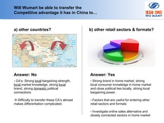 Wumart Group 8b | PPT