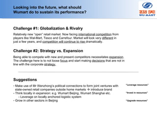 Wumart Group 8b | PPT