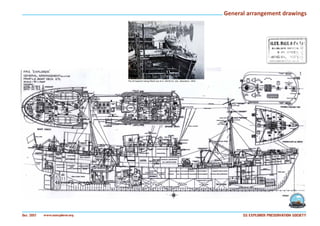 Ss explorer prospectus | PDF