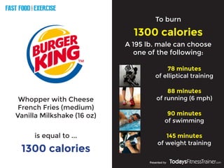 Fast Food vs. Exercise | PDF
