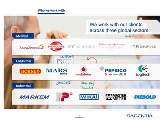 Sagentia Corporate Overview | PPT