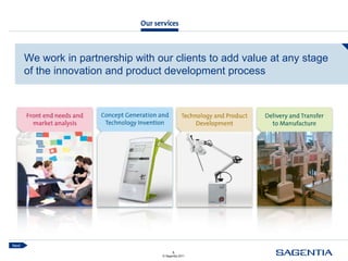 Sagentia Corporate Overview | PPT