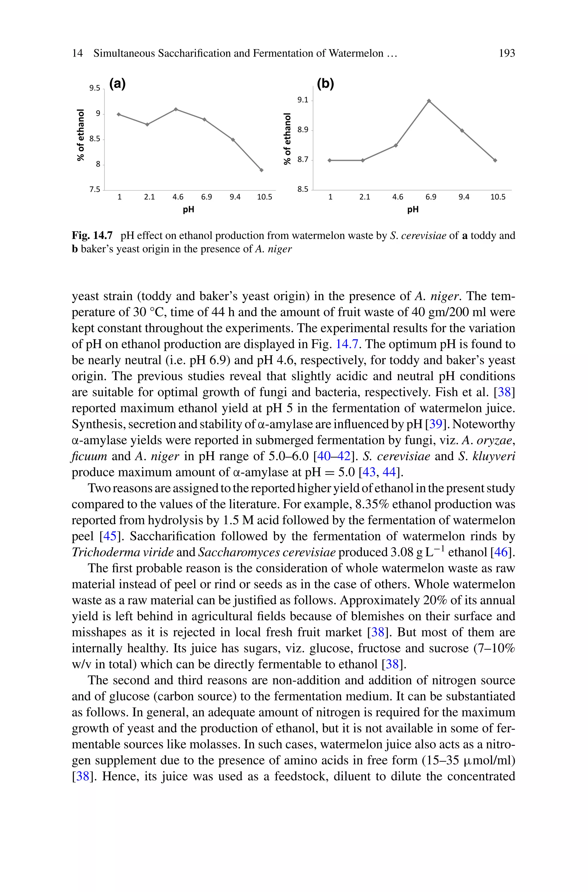 Simultaneous Saccharification and Fermentation of Watermelon Waste for Ethanol Production | PDF