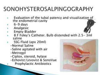 SONOSALPINGOGRAPHY STEPS BY LATE DR SAKSHI | PPTX