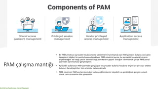 PAM | PPT