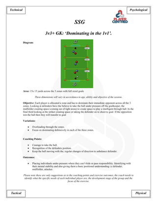 SSG 3v3 | PDF | Rugby Union | Rugby