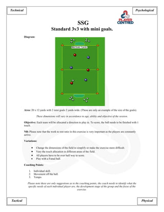 SSG 3v3 | PDF | Rugby Union | Rugby