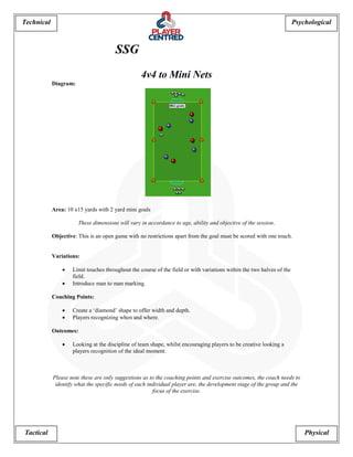 SSG 4v4 | PDF