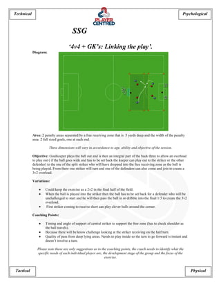 SSG 4v4 | PDF