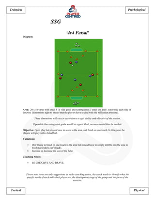 SSG 4v4 | PDF