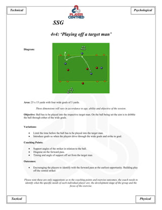 SSG 4v4 | PDF