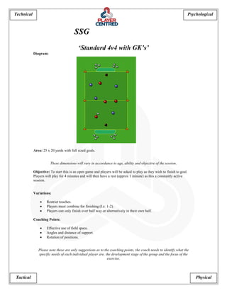 SSG 4v4 | PDF
