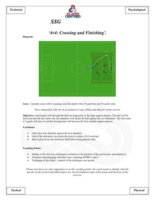 SSG 4v4 | PDF