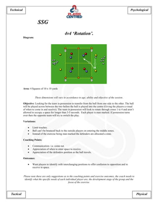 SSG 4v4 | PDF