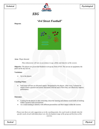 SSG 4v4 | PDF