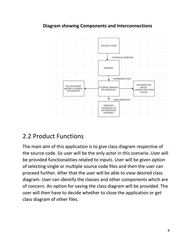 Sample SRS format | PDF