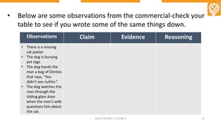 SSG6U1L1.5PPTCER.pptx