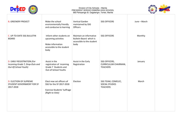 SSG Action Plan 2016-2017 | PDF | Education