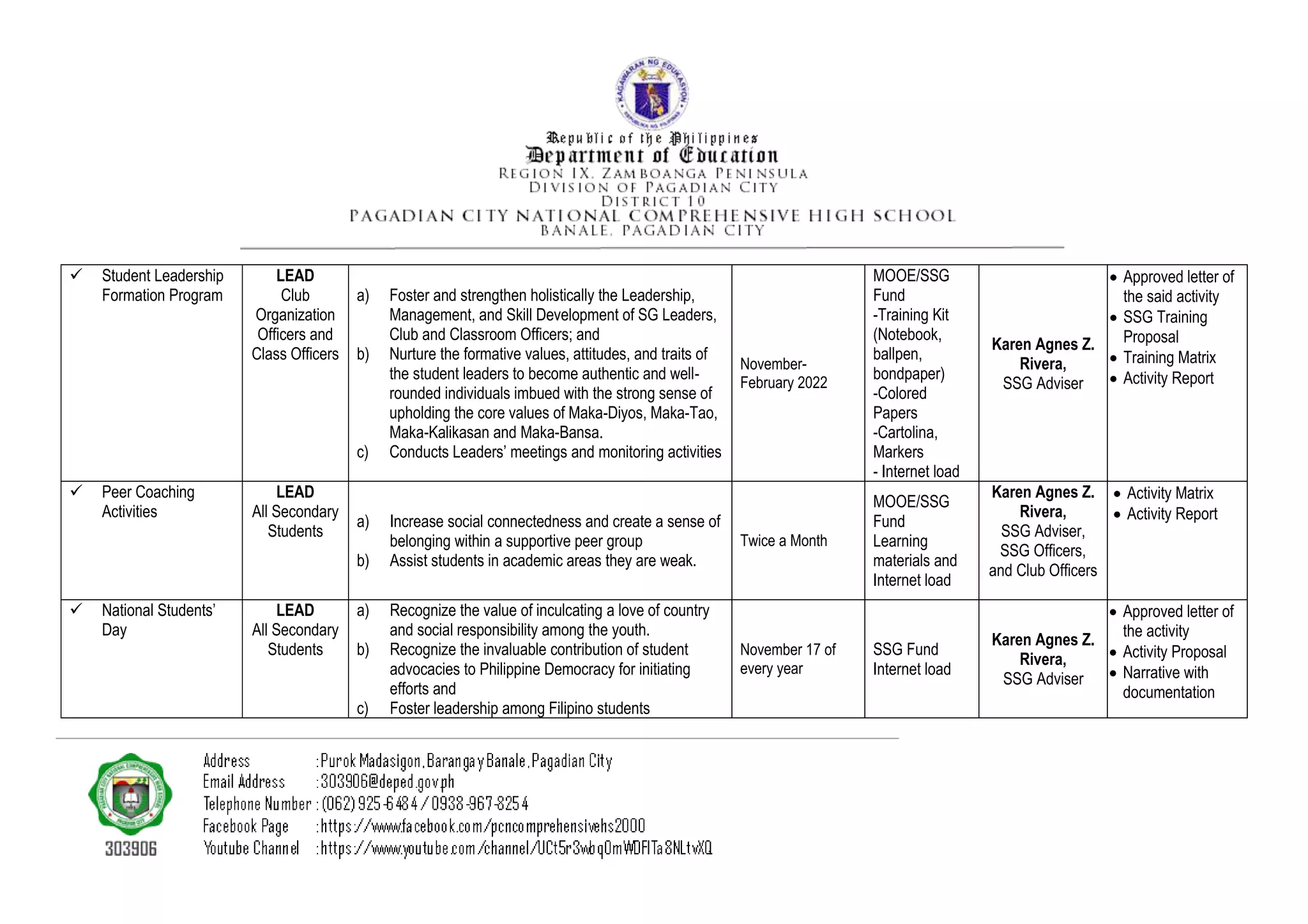SSG ACTION PLAN SY 2022-2023.docx