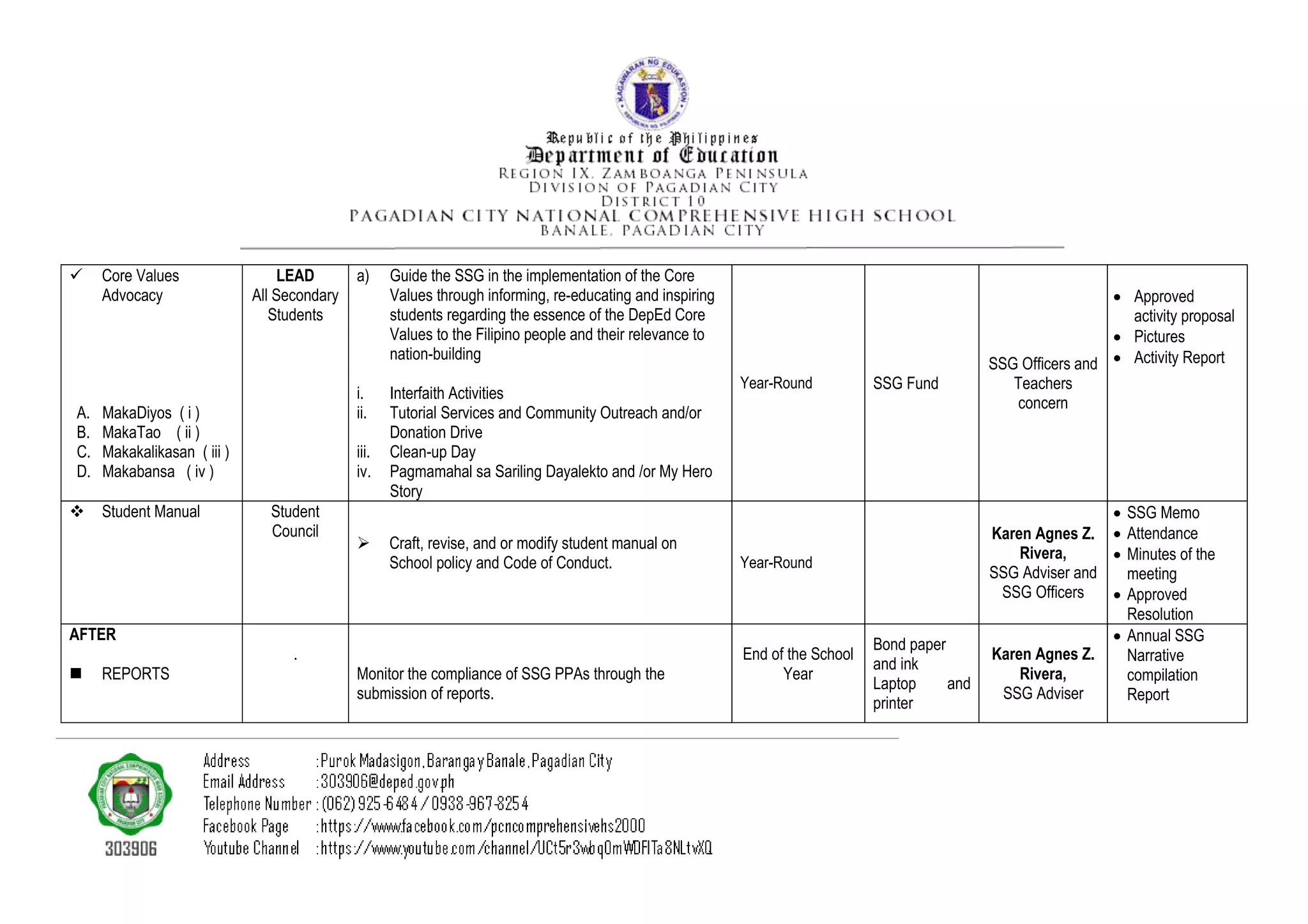 SSG ACTION PLAN SY 2022-2023.docx