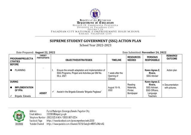 SSG ACTION PLAN SY 2022-2023.docx | Secondary Education | Education