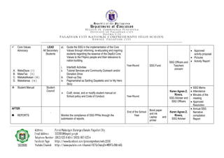 SSG ACTION PLAN SY 2022-2023.docx