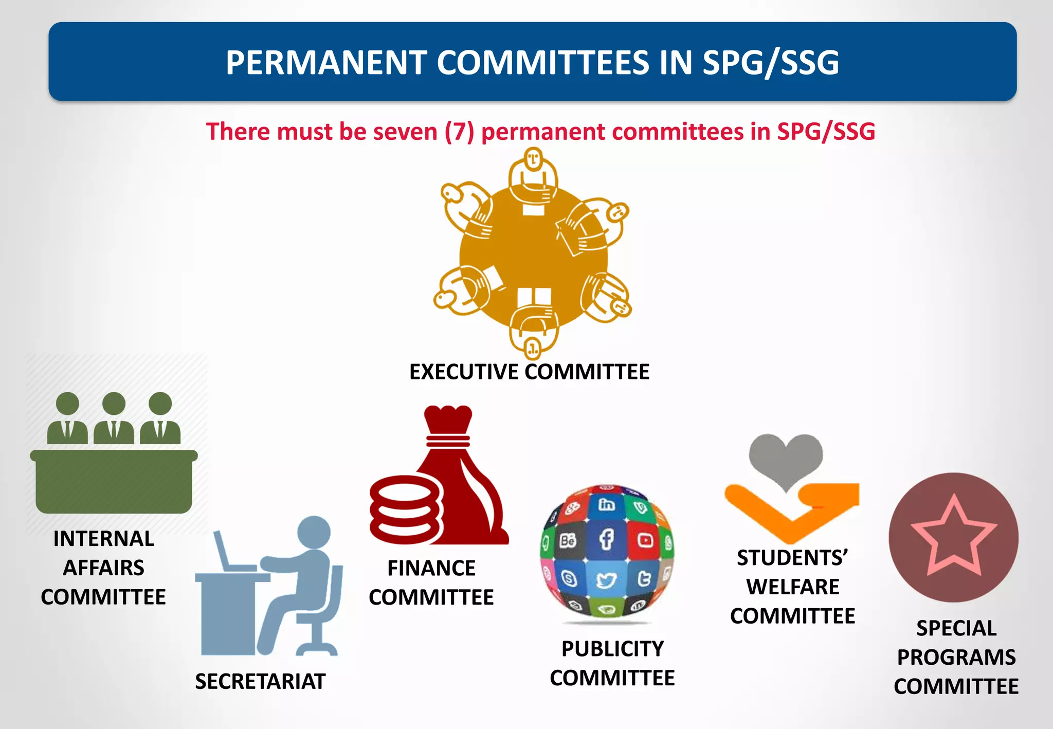 Ssg and spg constitution deped | PDF