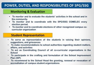 Ssg and spg constitution deped | PDF