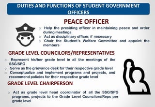 Ssg and spg constitution deped | PDF