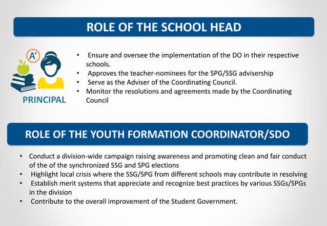 Ssg and spg constitution deped | PDF | Professional School ...