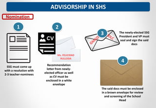Ssg and spg constitution deped | PDF