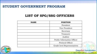SSG Annual Report.pptx