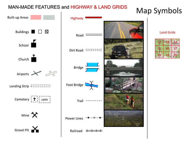 SSG Black Land Nav | PPTX