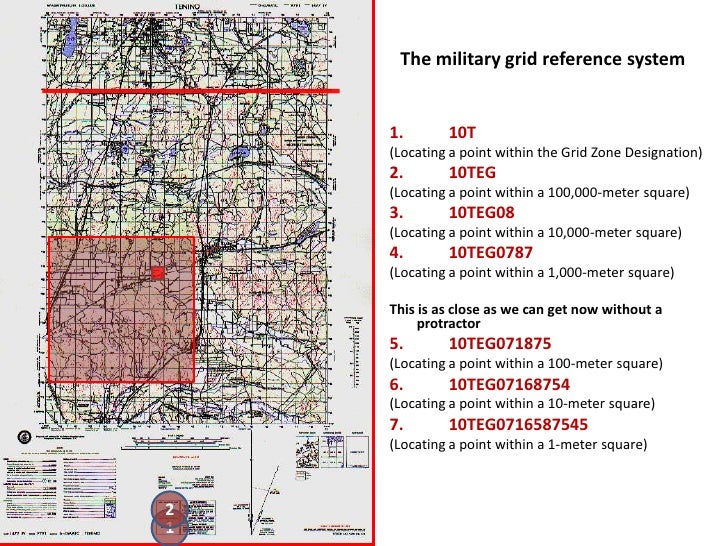 SSG Black Land Nav