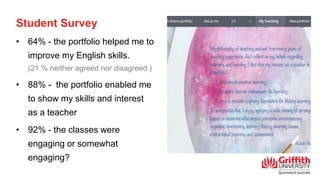 ePortfolios and English language learners Christine Grimmer, John ...