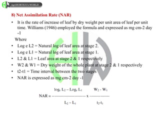 Growth and development.pptx
