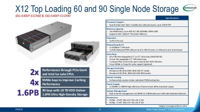 High-Density Top-Loading Storage for Cloud Scale Applications | PPT