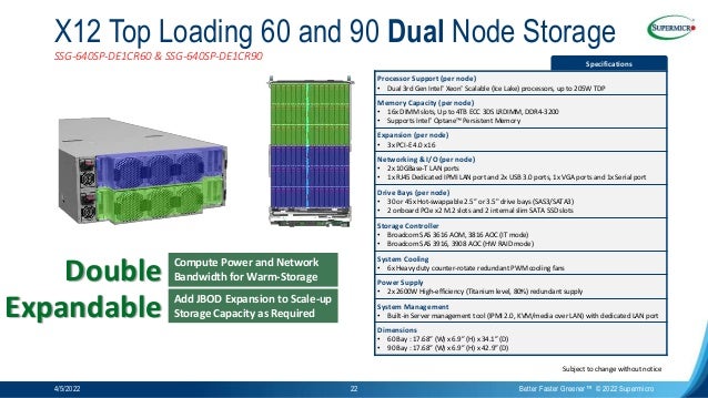 High-Density Top-Loading Storage for Cloud Scale Applications | PPT