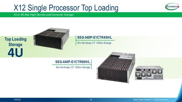 High-Density Top-Loading Storage for Cloud Scale Applications | PPTX
