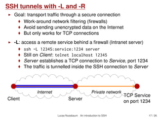 An introduction to SSH | PDF | Operating Systems | Computer Software and Applications