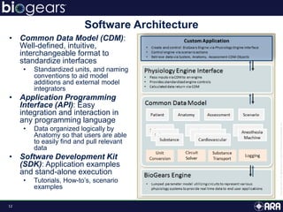 BioGears Overview for SSIH Healthcare Systems Modeling & Simulation ...