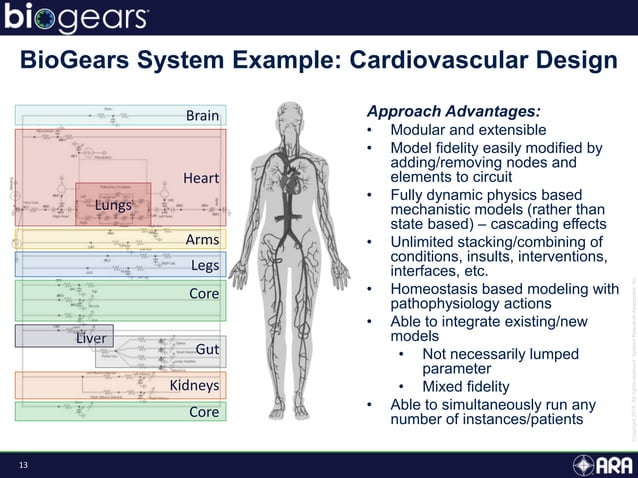 BioGears Overview for SSIH Healthcare Systems Modeling & Simulation ...