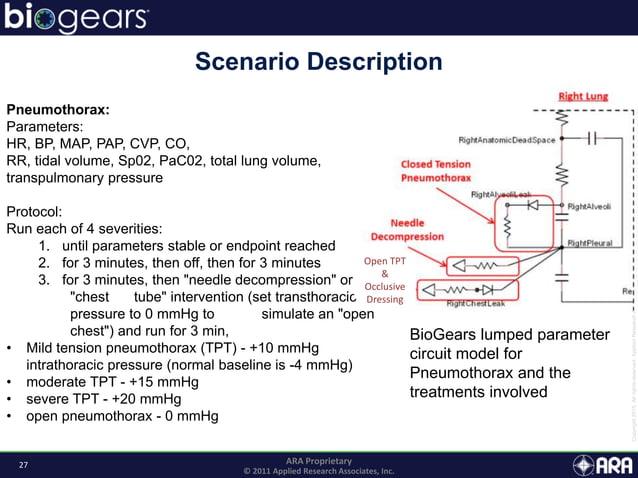 BioGears Overview for SSIH Healthcare Systems Modeling & Simulation ...