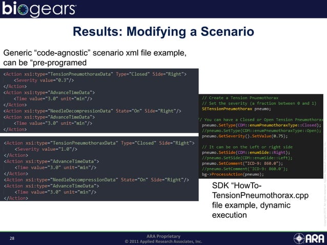 BioGears Overview for SSIH Healthcare Systems Modeling & Simulation ...