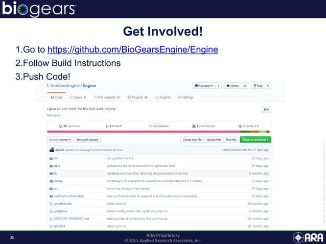 BioGears Overview for SSIH Healthcare Systems Modeling & Simulation ...