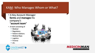 Key Account Management - Time for India Pharma to Adopt KAM | PPT