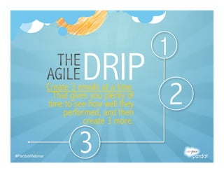 Keep Calm and Agile On | PPT