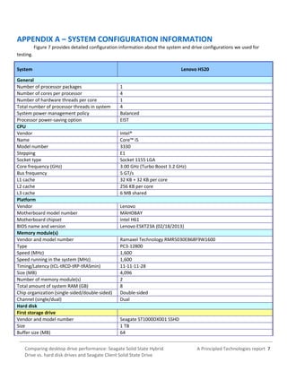 Comparing desktop drive performance: Seagate Solid State Hybrid Drive vs. hard disk drives and ...