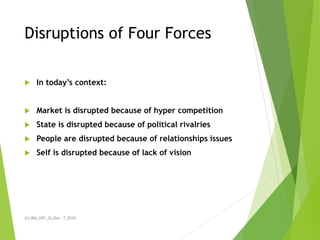 Management and Leadership in Disruptive Times | PPT